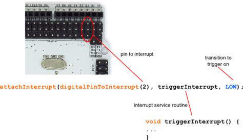 Arduino Powered Desktop Pal Lesson 3 Integrating The Servos