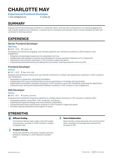 Javascript Developer Resume Examples Guide For