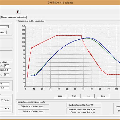 Window Of «thermal Diffusivity Estimation Tab Download Scientific