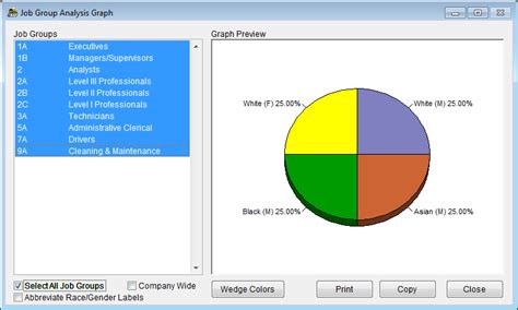 Filejob Group Anlaysis Graph Optionspng Ymwiki
