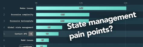 React Status Issue 394 July 24 2024