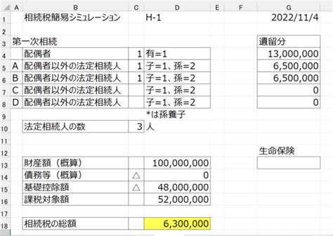 税金の計算シミュレーションをexcelで作ると、身につく2つのもの 谷口税理士事務所