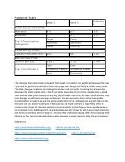 Transforming Lifestyles For Sustainable Living Footprint Course Hero
