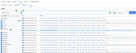 Monitoring Cribl Docs
