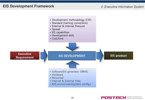 Ppt 11 Eseisess Powerpoint Presentation Free Download Id2098921