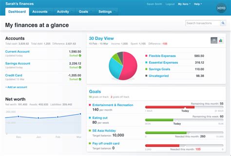 Xero Software 2021 Reviews Pricing And Demo