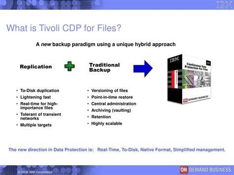Ppt Ibm Tivoli Directory Integrator Powerpoint Presentation Free