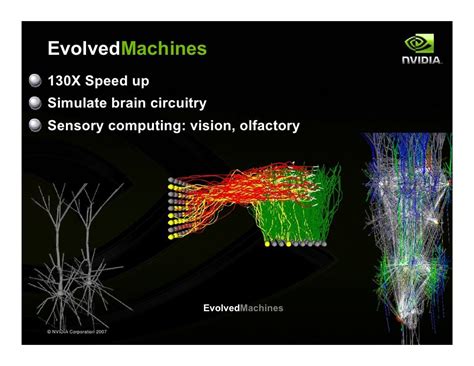 example application of gpu