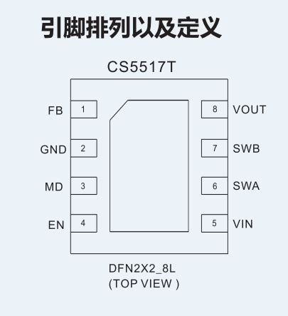 Cs5517t，dc Dc升降压电压调整器，低功耗600ma输出，18 5v输入，12 5v输出