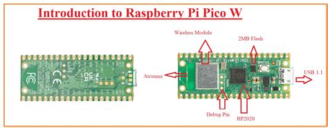 Raspberry Pi Pico W Pinout Datasheet Features Specs