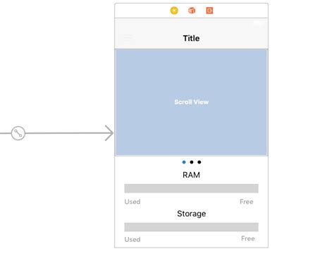Ios Swift Why Scrollview Not Full Screen Stack Overflow