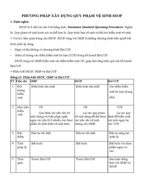 Ssop Pdf