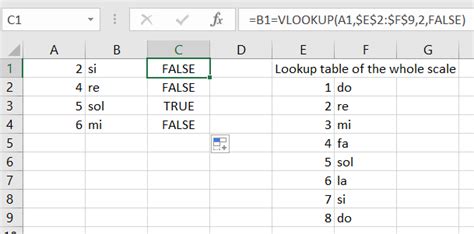 Excel Number And String Comparison Stack Overflow