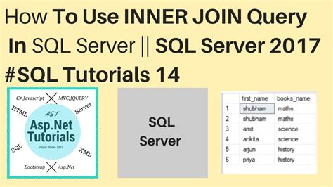 How To Use Inner Join Query In Sql Server 2017 Sql Tutorials 14