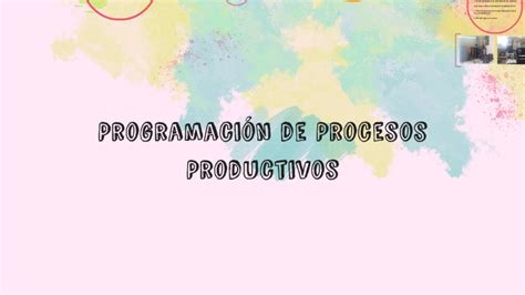 Programación De Procesos Productivos By Monica Reyes On Prezi