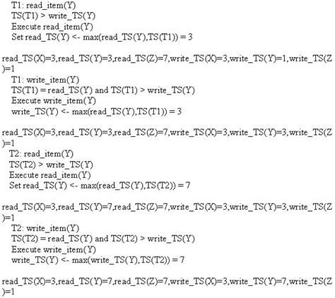 Solved Apply The Timestamp Ordering Algorithm To The Schedules In Figure 1 Answer