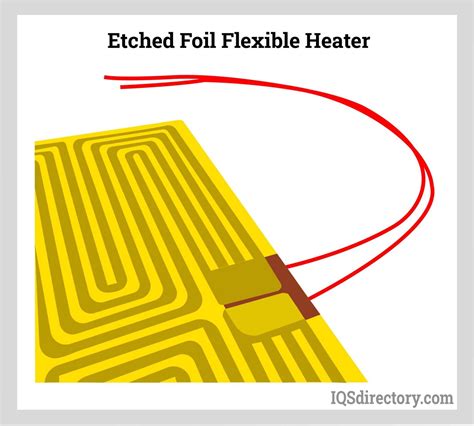 Types Uses And Benefits Of Flexible Heaters