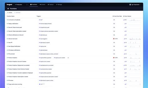 5 Lessons Learned From Taking Nextjs App Router To Production