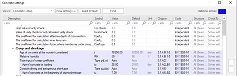 Shrinkage Effects In Nonlinear Analysis