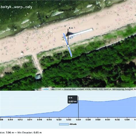Example Graphical User Interface Gui Of Clik The Coast Javascript