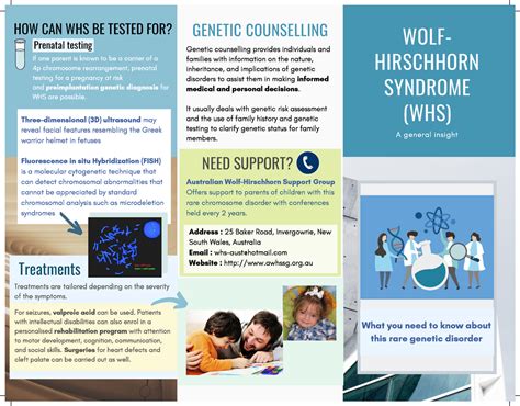 Wolf Hirschhorn Syndrome Brochure Wolf Hirschhorn Syndrome Whs A