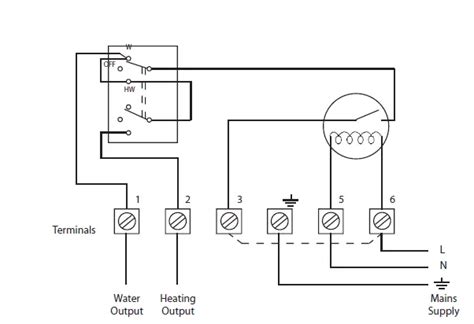 Danfoss Gp Programmers And Time Switches Installation Guide