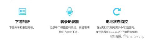 单细胞rna测序的发展 从单细胞rna测序scrna Seq到活细胞测序live Seq 知乎