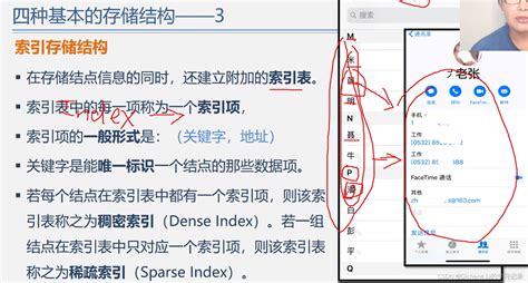 《数据结构与算法基础》学习笔记——1 2基本概念和术语 csdn博客