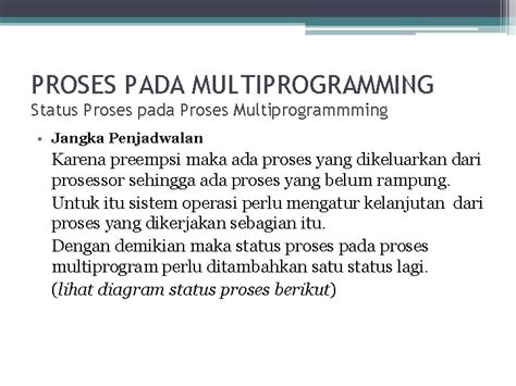 Sistem Operasi Pertemuan Vii Proses Pada Multiprogramming Multiprogramming