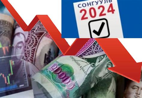 Сонгуулийн дараа манай улсын эдийн засаг уналтад орох уу