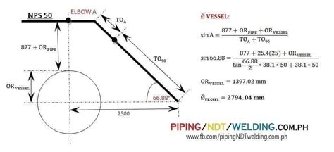 PIPE FULL FABRICATION CALCULATION