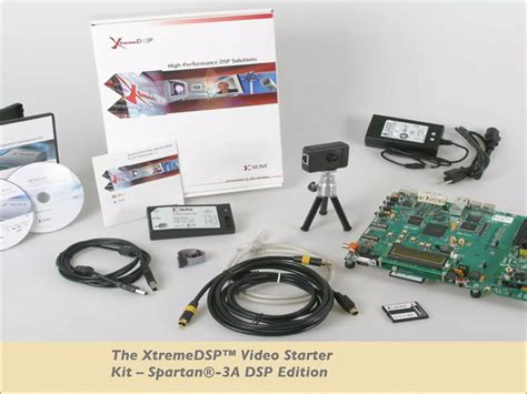 Dsp Based Field Programable Gate Array Ppt