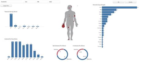 Geomap Human Body Qlik Community 2491723