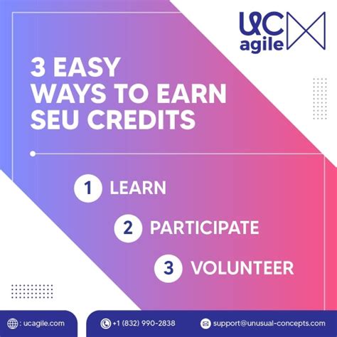 Agile And Scrum Training Certification On Tumblr