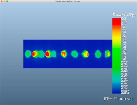 最近觉得arccheck验证计划，解析rtdose文件时，很慢，自己用c实现一下，发现可能是对剂量网格进行了内插，计算量大造成的。 知乎