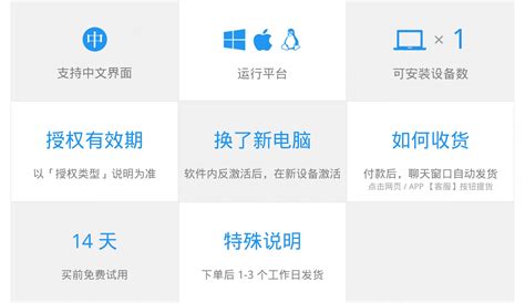 Navicat For Sqlite 图形化开发工具 荔枝软件商店