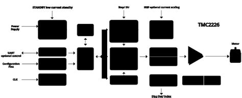Tmc2226 数据手册和产品信息 Adi 公司