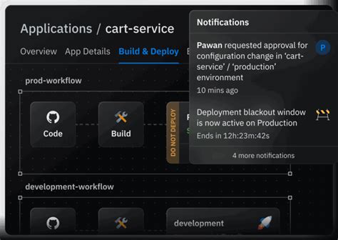 devtron a software platform for kubernetes application management