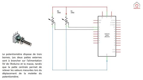 Arduino Le Traceur Série Redohm