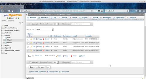 Papanbelajar Sql Select Distinct