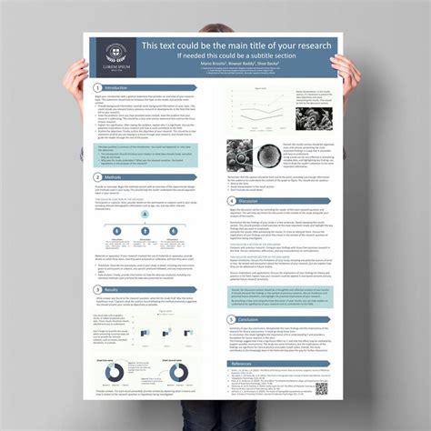 Research Poster Design Template Free Download Templates Printable