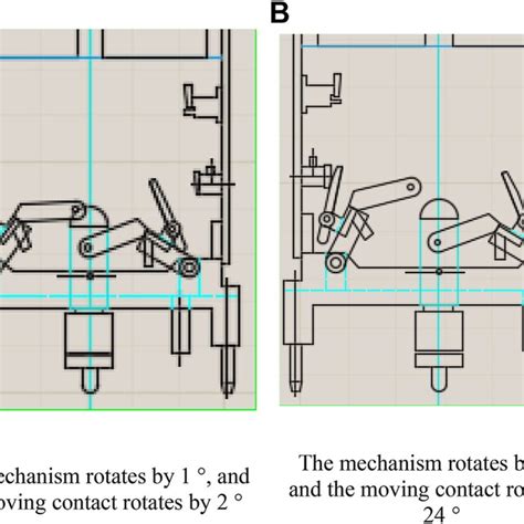 The Contact Process Of Dynamic And Static Contact Of Transition