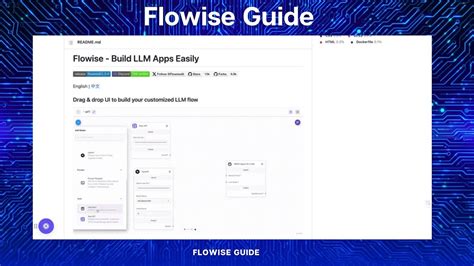 Flowise Guide Ai Chat Bot More Info In Our Masterclass Youtube
