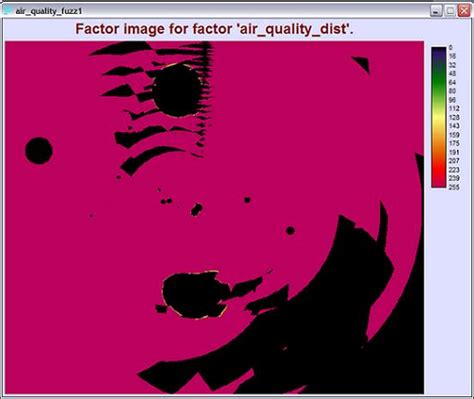 Spatial Analysis Fuzzy