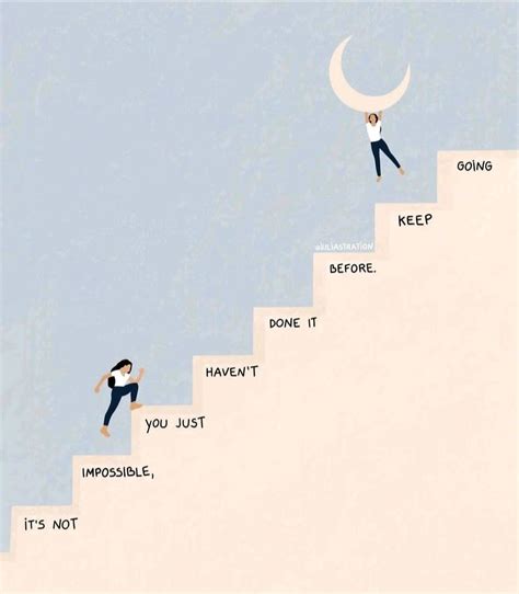 Sripathi Teja On Linkedin Cloud Aws Data Analytics