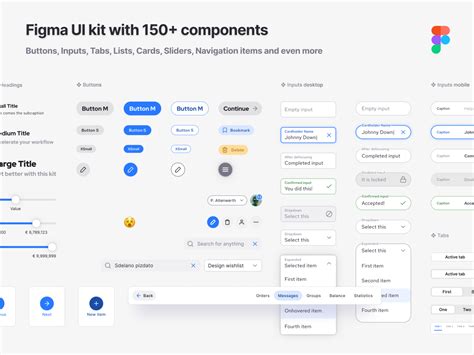 figma components guide riset