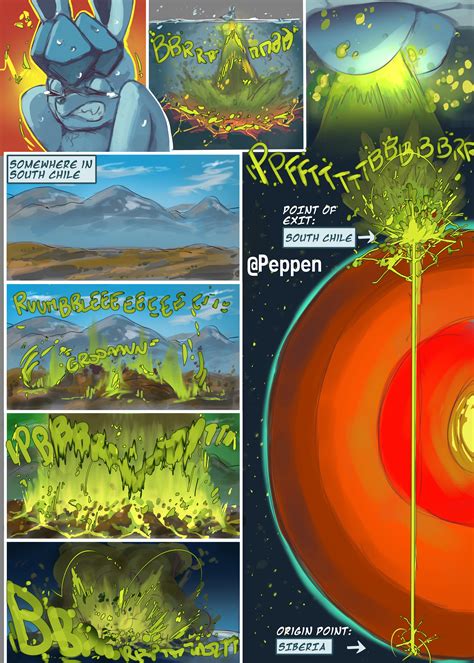 Rule 34 2023 Absurd Res Anthro Anus Arctic Blue Body Blue Eyes Blue