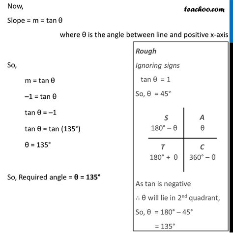 Ex 9 1 9 Find Angle Between X Axis And Line Joining Ex 9 1