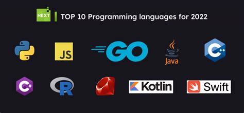 The Top 10 Programming Languages For Modern Software Development By
