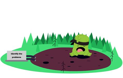 The Lake Conundrum Classdojo The Lake Conundrum Classdojo